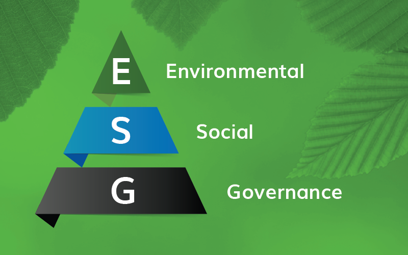 Understanding ESG: Environmental Factors | M&H Engineering & Consulting ... Understanding ESG: Environmental Factors | M&H Engineering & Consulting ...